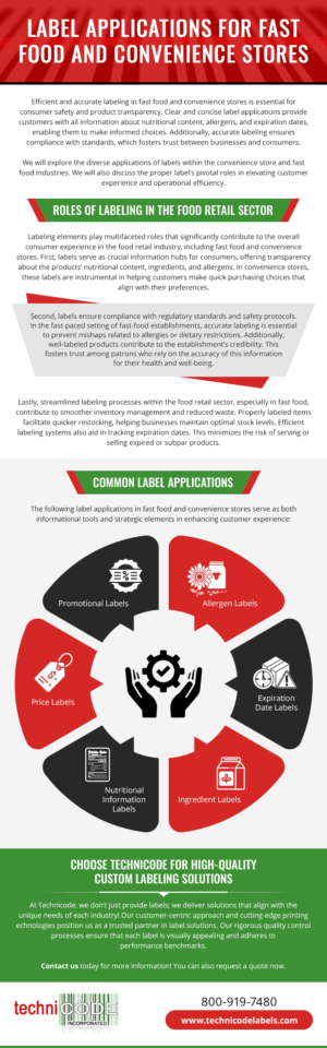 Label Applications For Fast Food And Convenience Stores | Technicode Labels